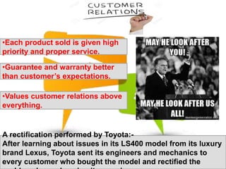 Presenting TOYOTA by Kislay Kant | PPT