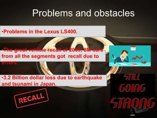 Presenting TOYOTA by Kislay Kant | PPT