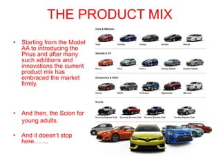 Presenting TOYOTA by Kislay Kant | PPT