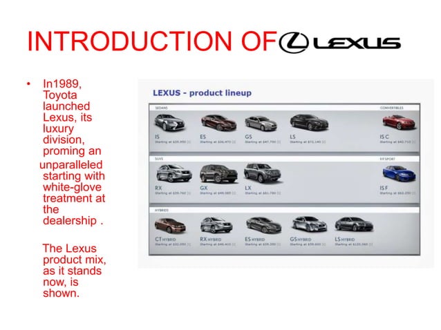 Presenting TOYOTA by Kislay Kant | PPT