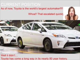 Presenting Toyota by Kislay kant | PPT