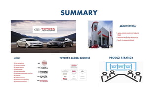 Toyota Product Strategy | PPTX