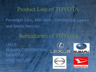 Toyota : Product Strategy | PPTX