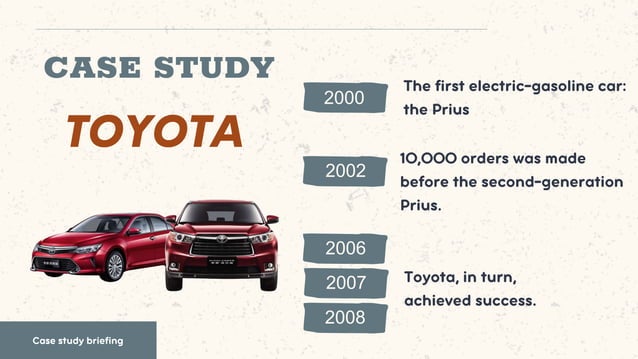 case study of Toyota | PPTX