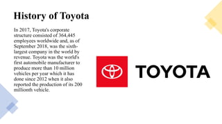 TOYOTA.pptx