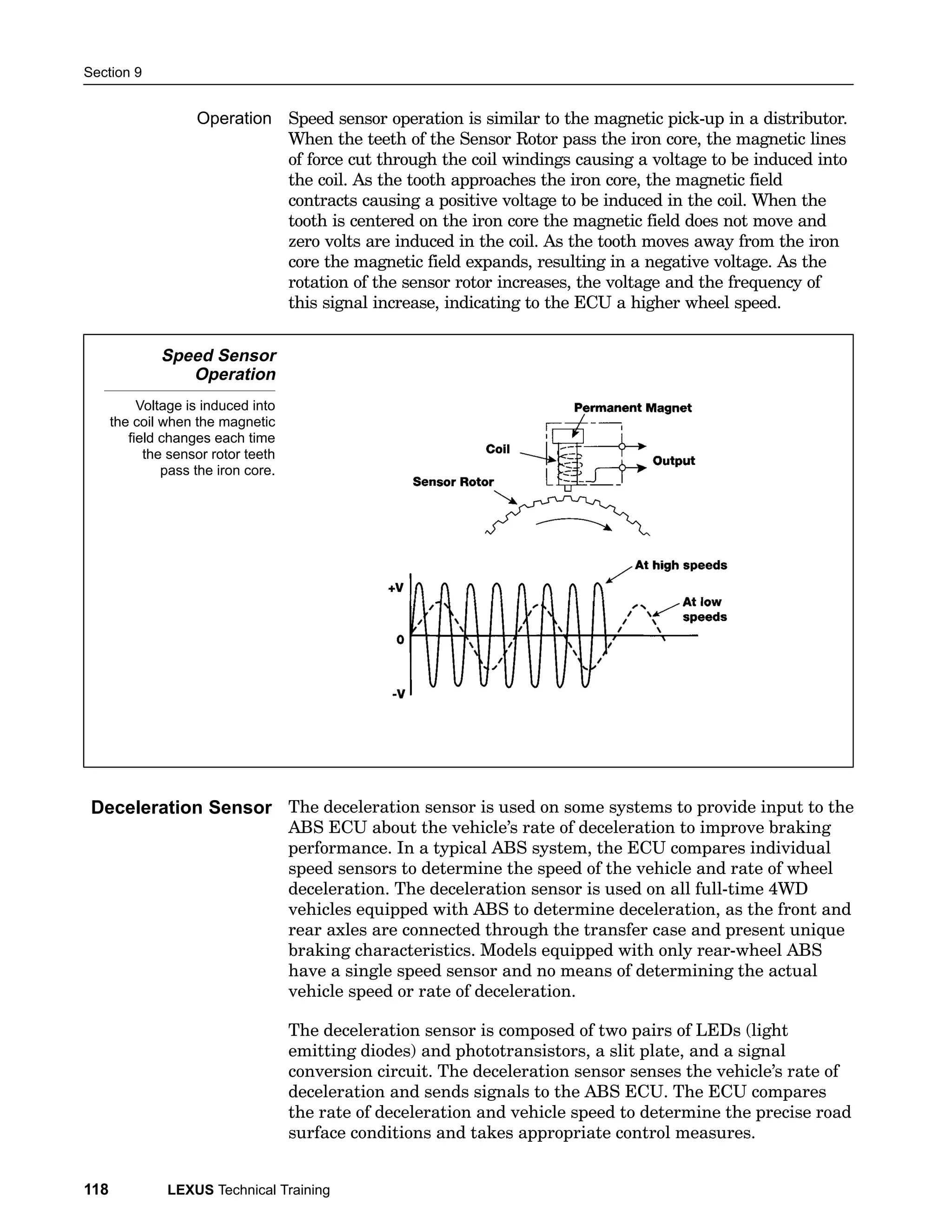 Toyota ABS-braking-systems | PDF