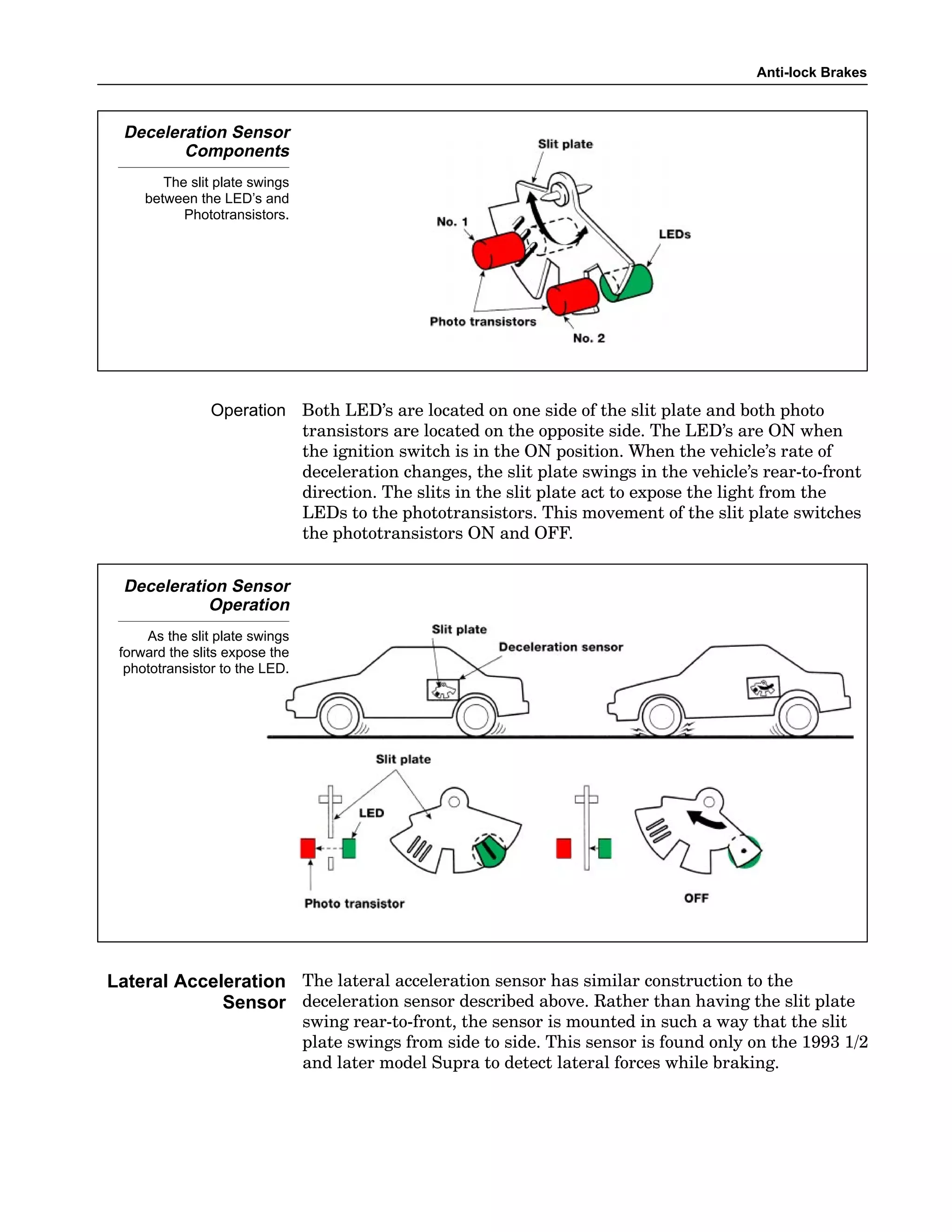 Toyota ABS-braking-systems | PDF