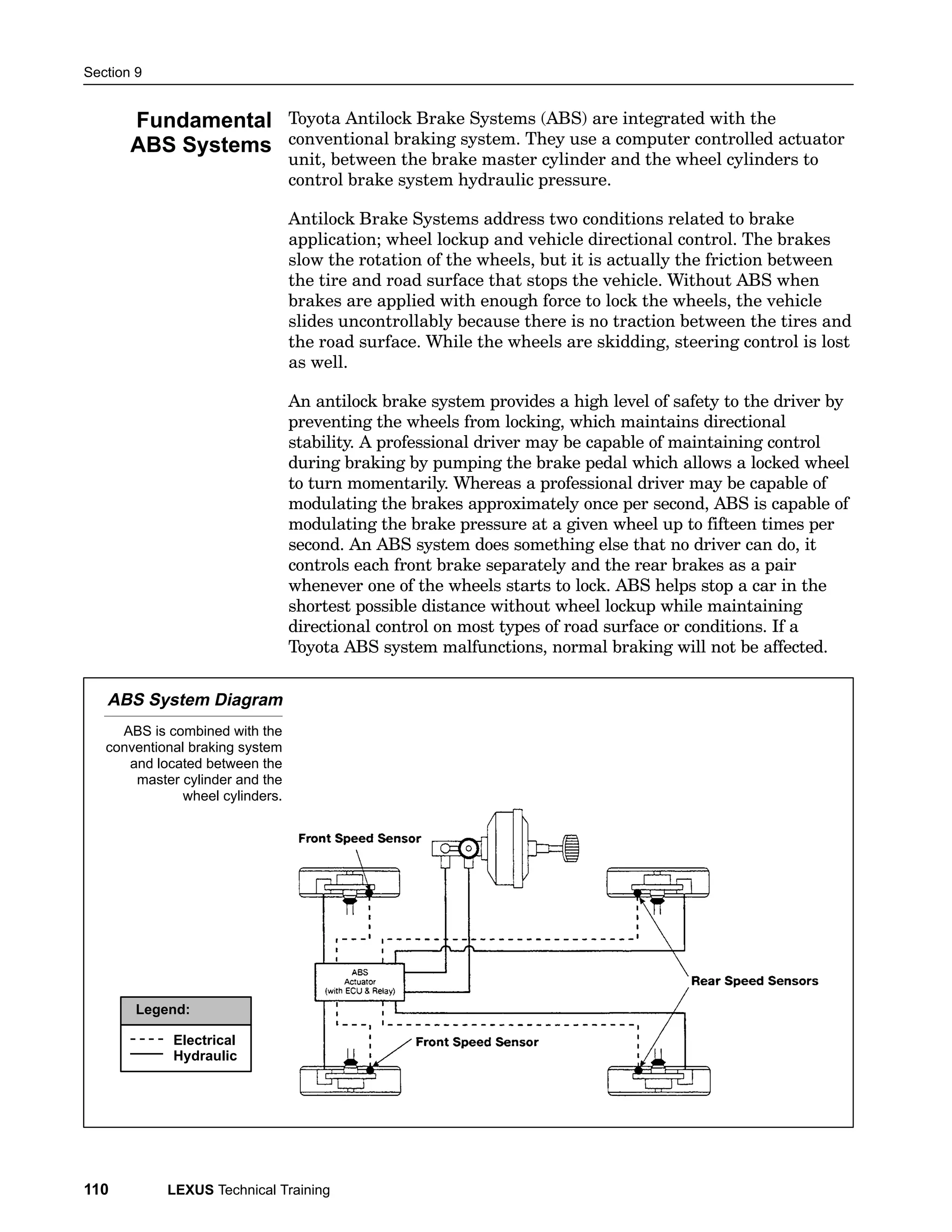 Toyota ABS-braking-systems | PDF