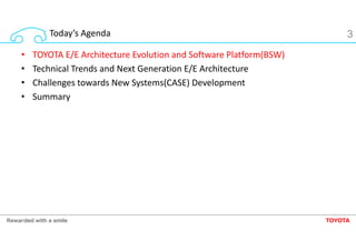 toyota-Challenges towards New Software Platform for Automated Driving.pdf