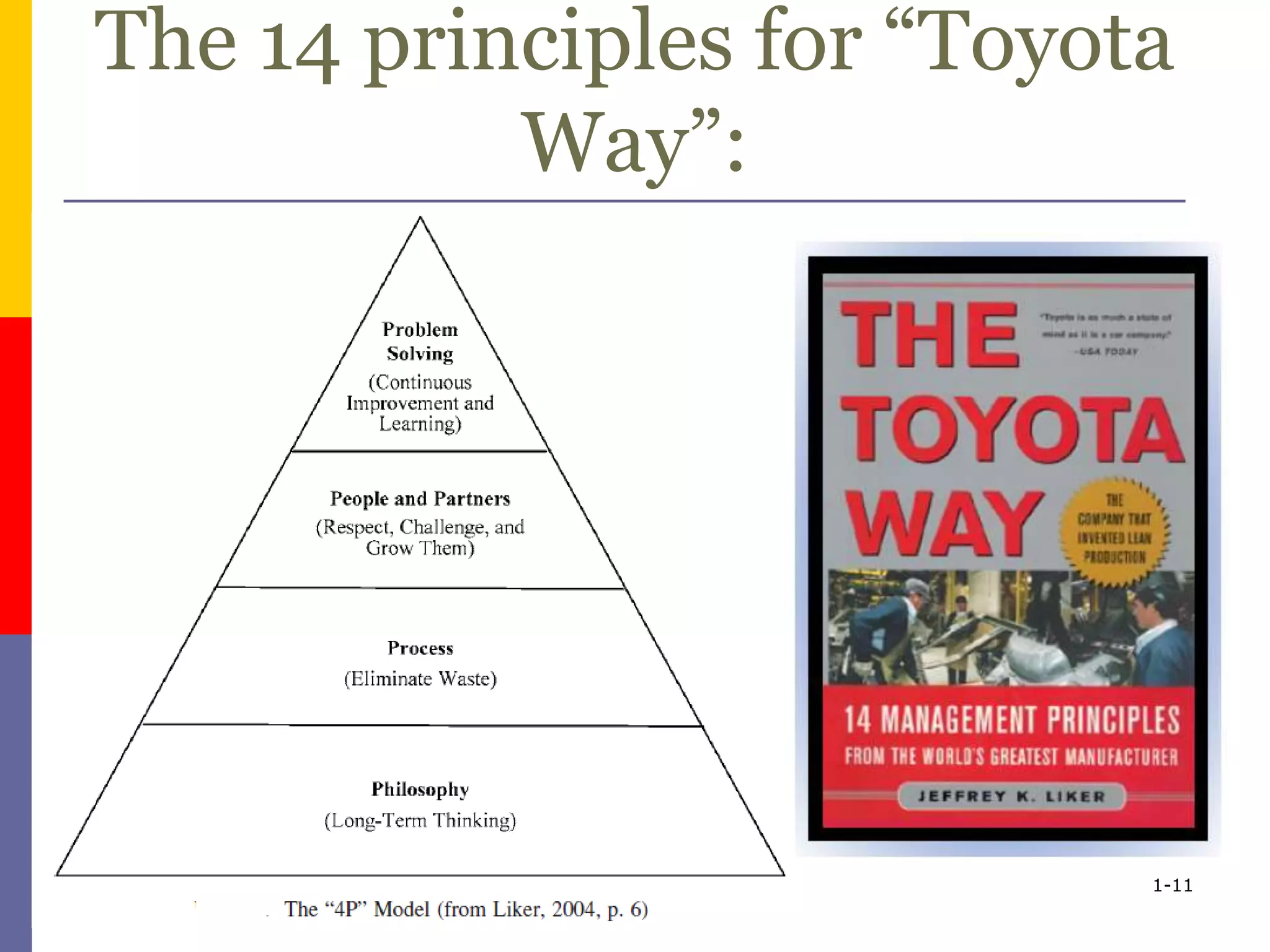 Toyota globalization challenges | PPTX