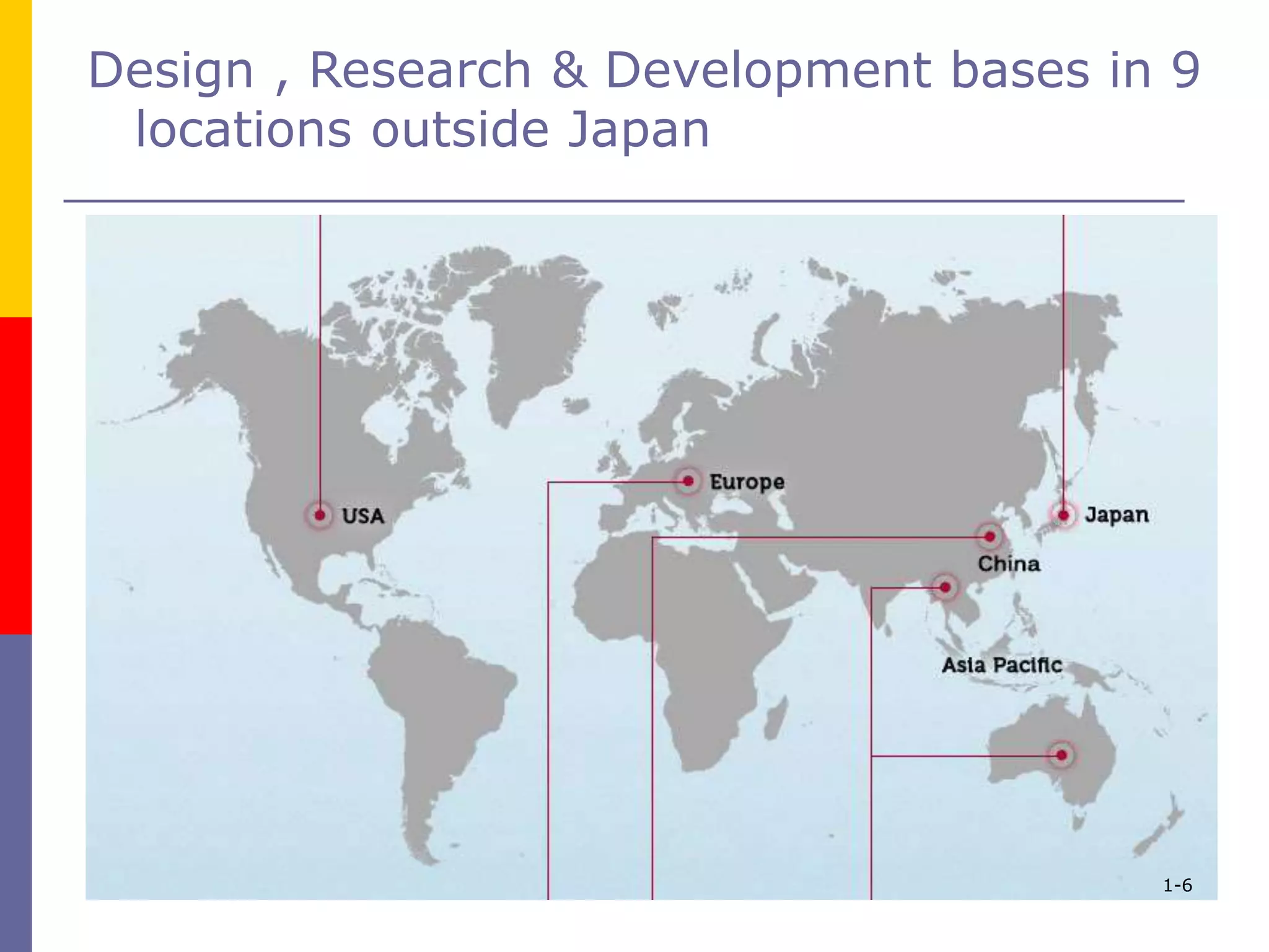 Toyota globalization challenges | PPTX