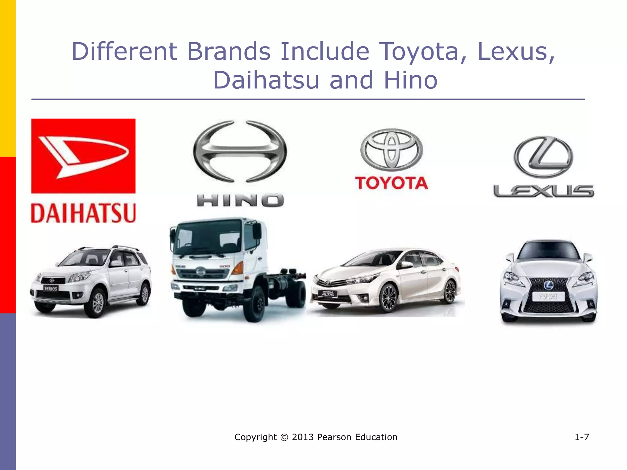 Toyota globalization challenges | PPTX