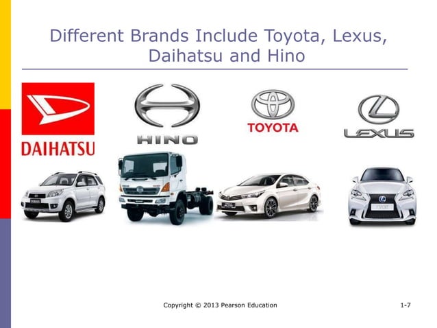 Toyota globalization challenges | PPTX