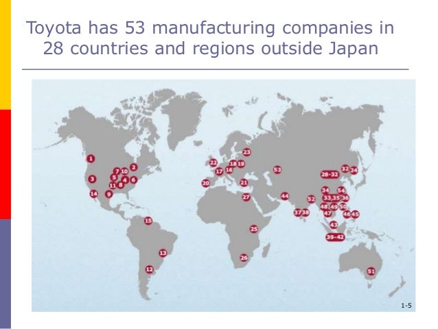 Toyota globalization challenges