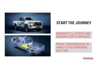 Toyota-Hydrogen-Showcase-Slides-Deck.pdf