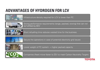 Toyota-Hydrogen-Showcase-Slides-Deck.pdf