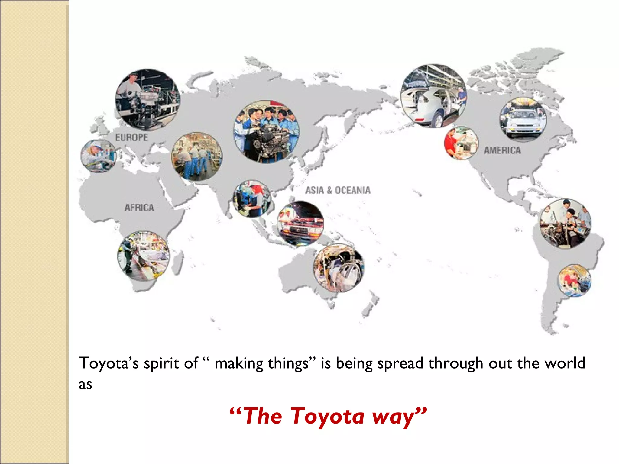 Toyota production system | PPT