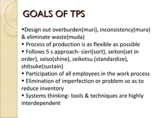 Toyota Production System | PPT