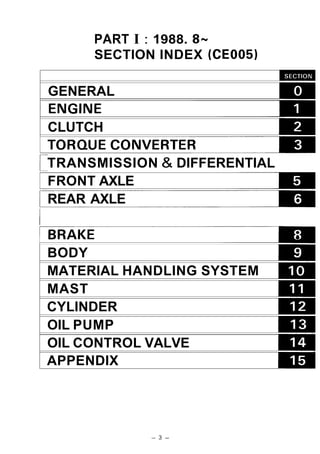 Toyota 02 5 fd33 forklift service repair manual | PDF