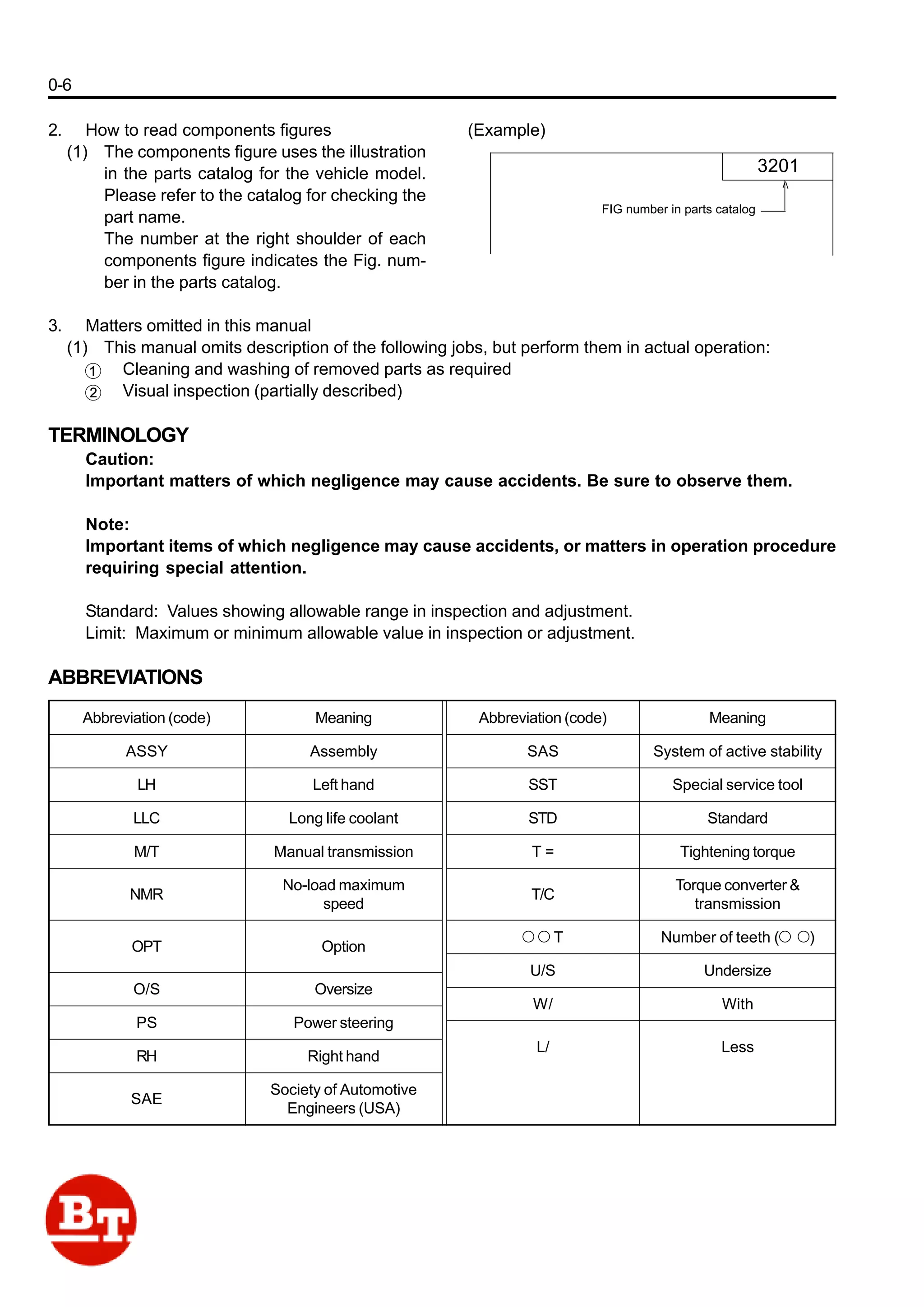 Toyota 02 7 fdf25 forklift service repair manual | PDF