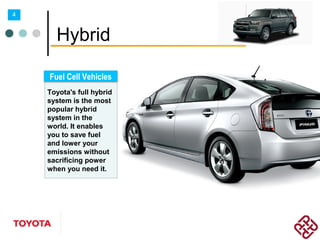 Presentation on toyota motors. INTRODUCTION Production system Hybrid 4 ...