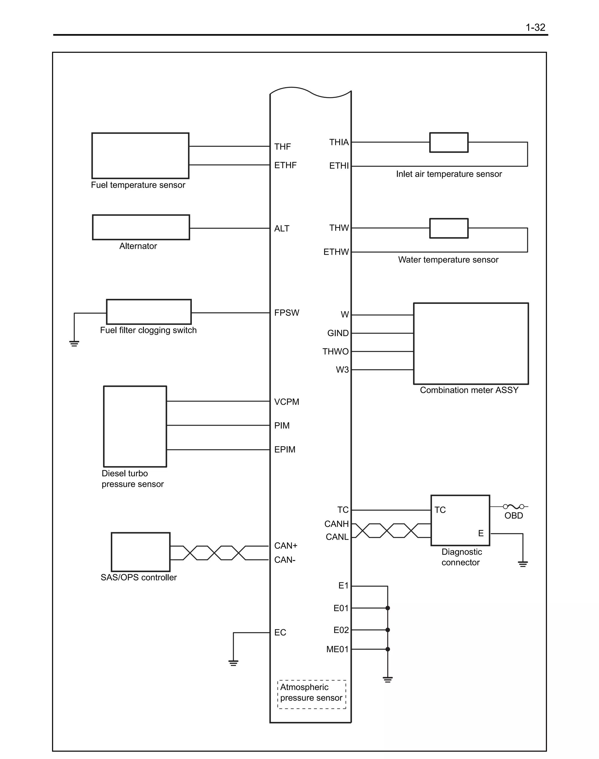 Toyota 1KD Engine Repair Manual | PDF