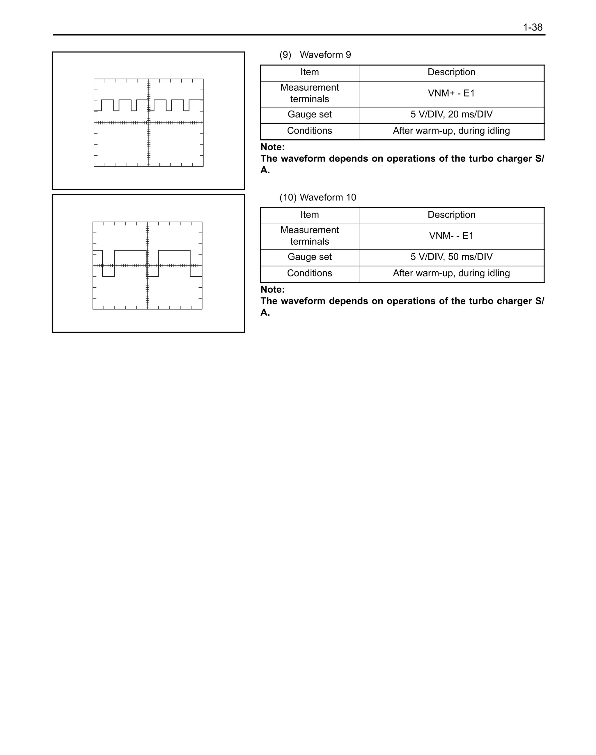 Toyota 1KD Engine Repair Manual | PDF
