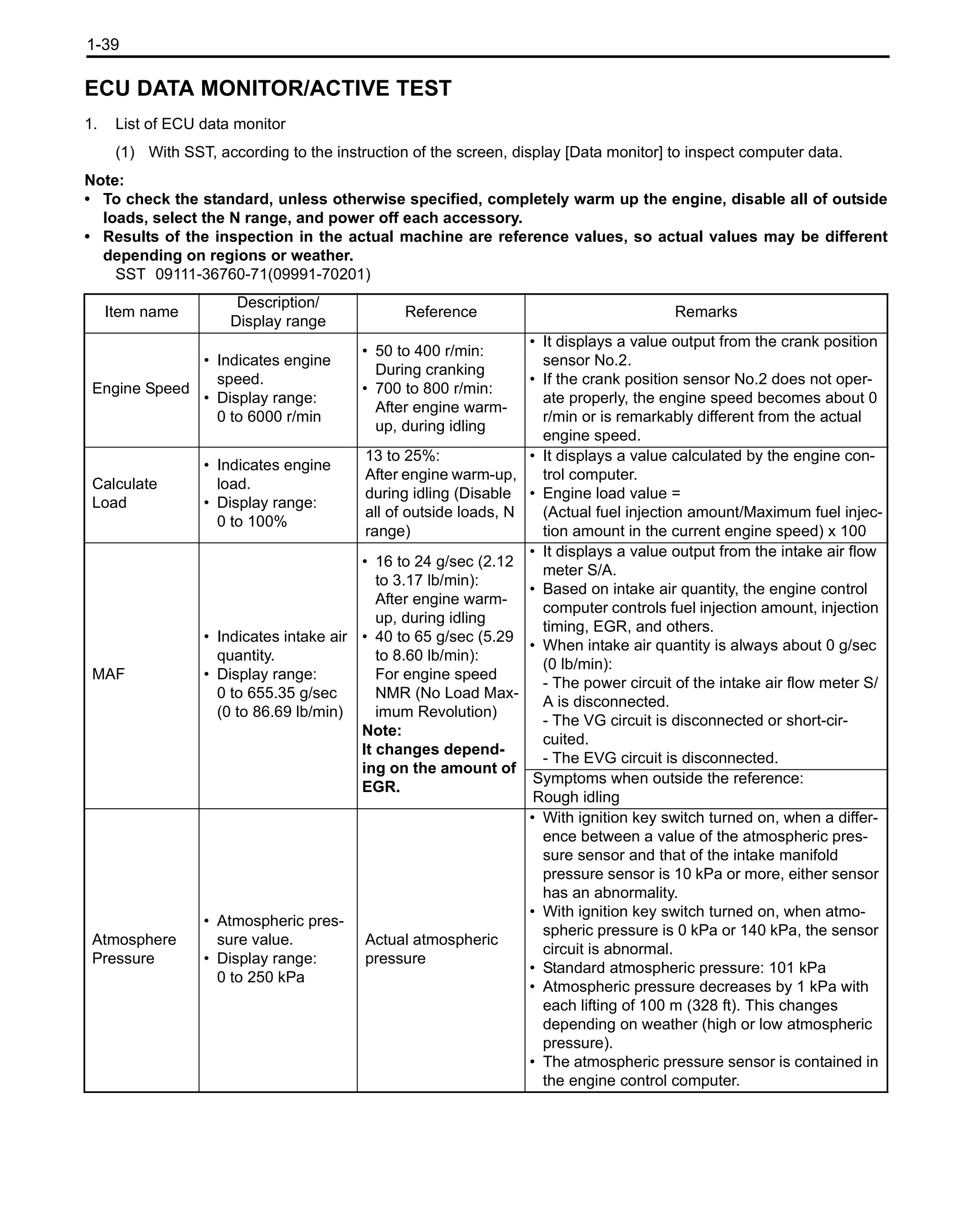 Toyota 1KD Engine Repair Manual | PDF