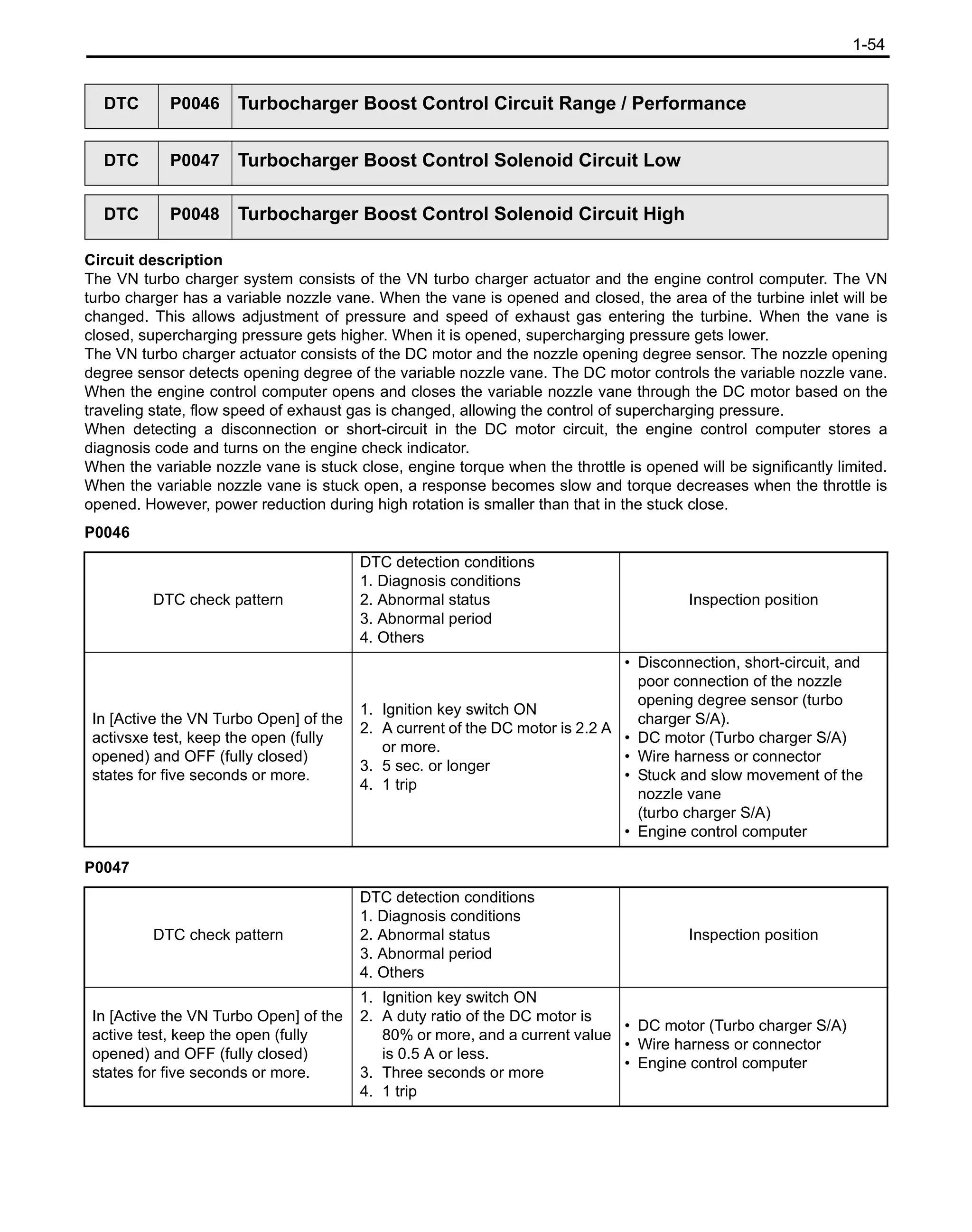 Toyota 1KD Engine Repair Manual | PDF