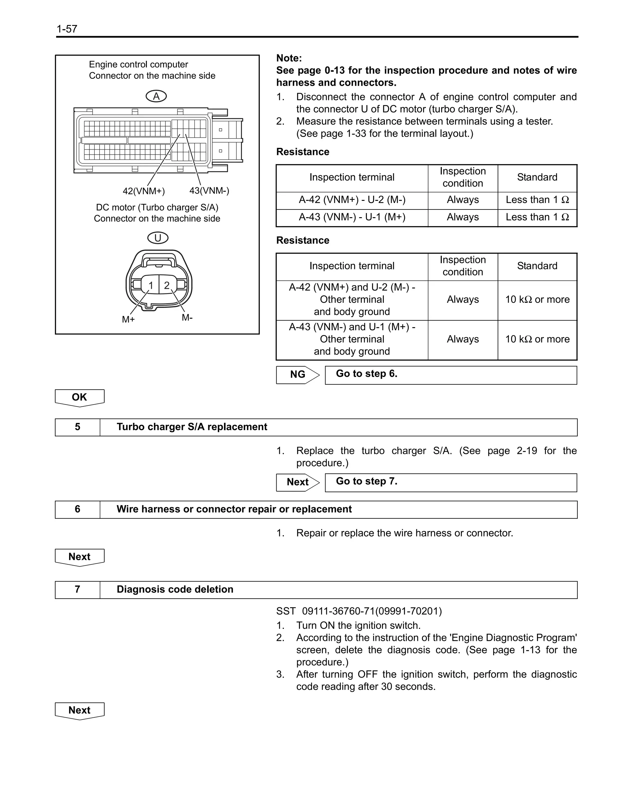 Toyota 1KD Engine Repair Manual | PDF