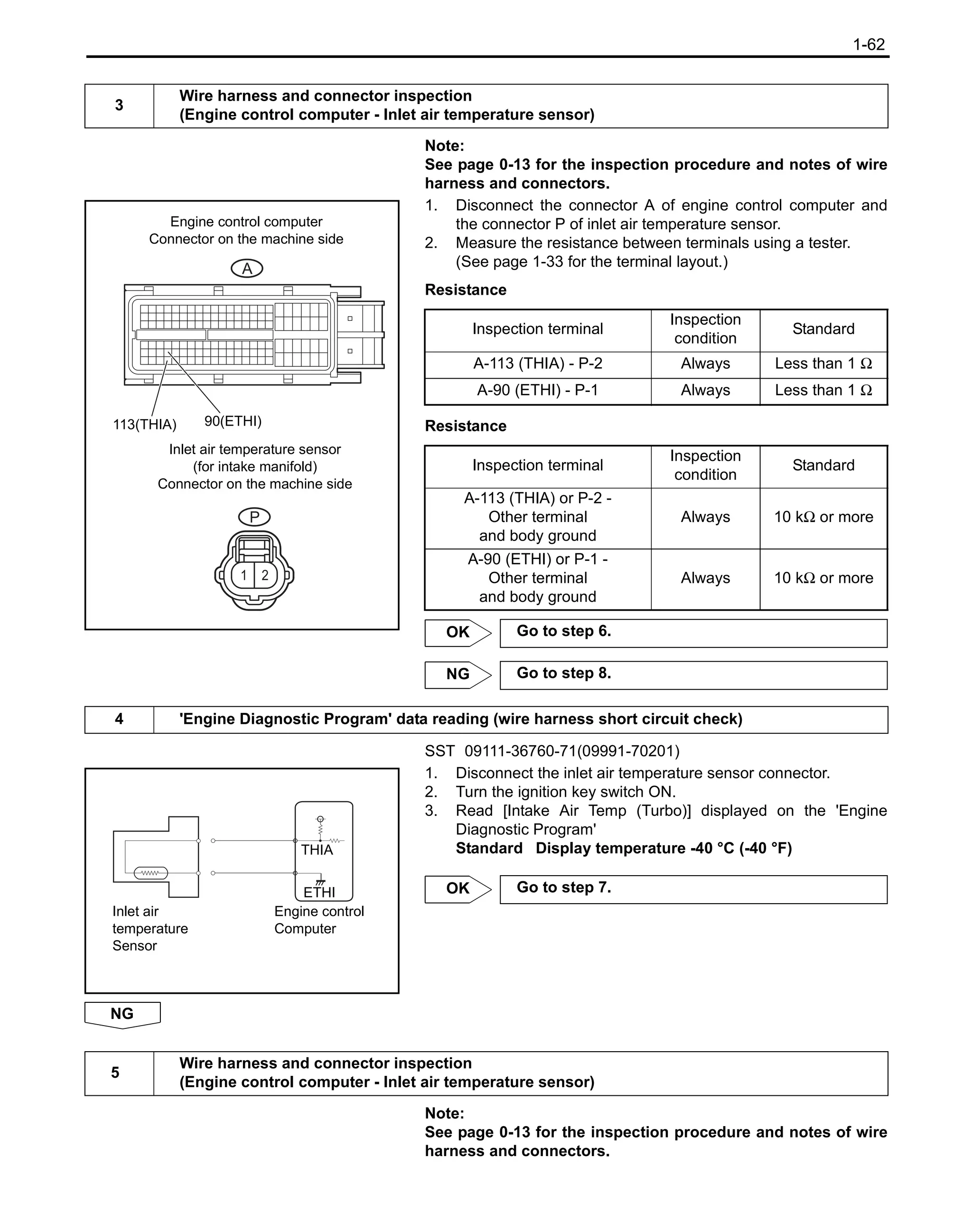 Toyota 1KD Engine Repair Manual | PDF