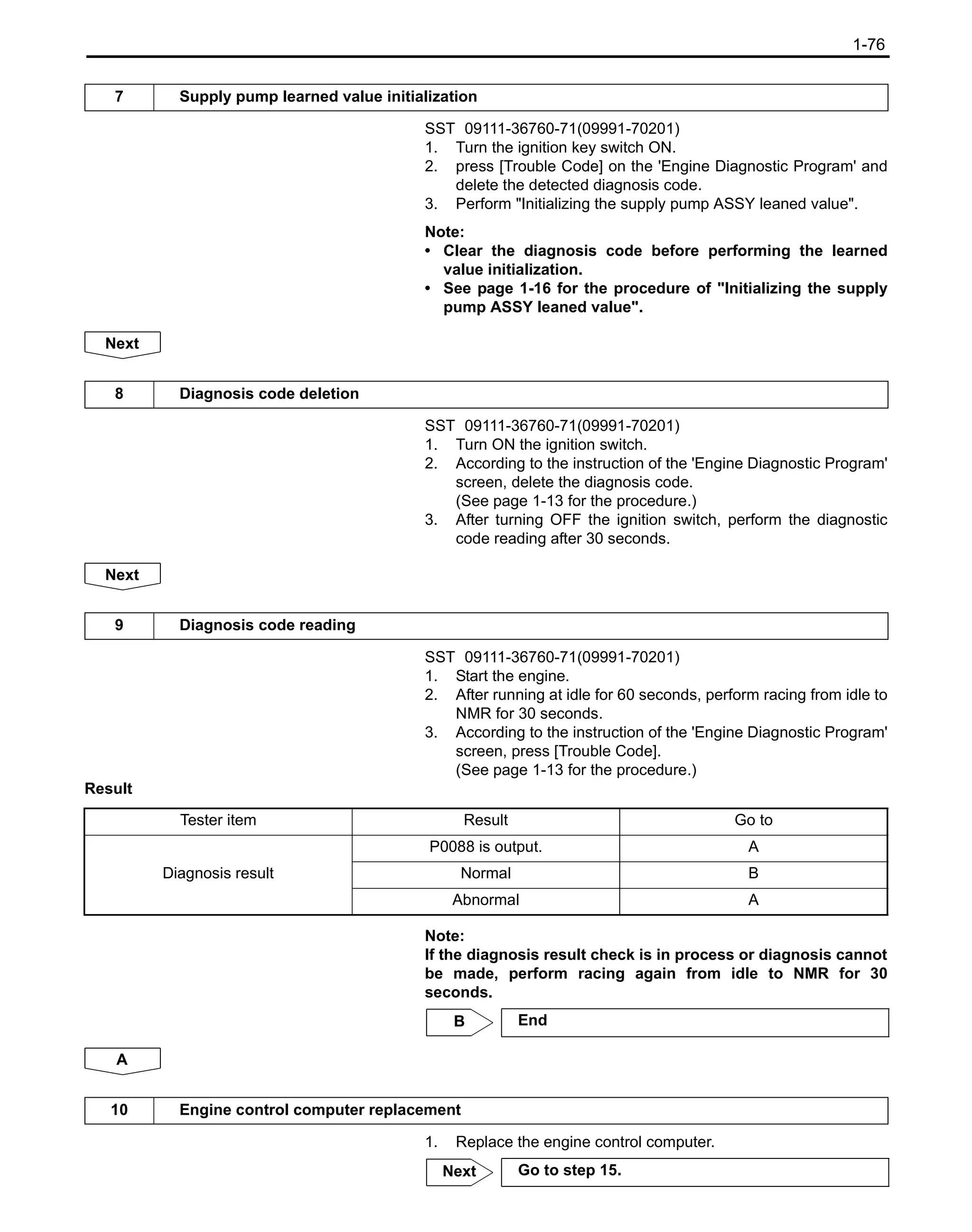 Toyota 1KD Engine Repair Manual | PDF