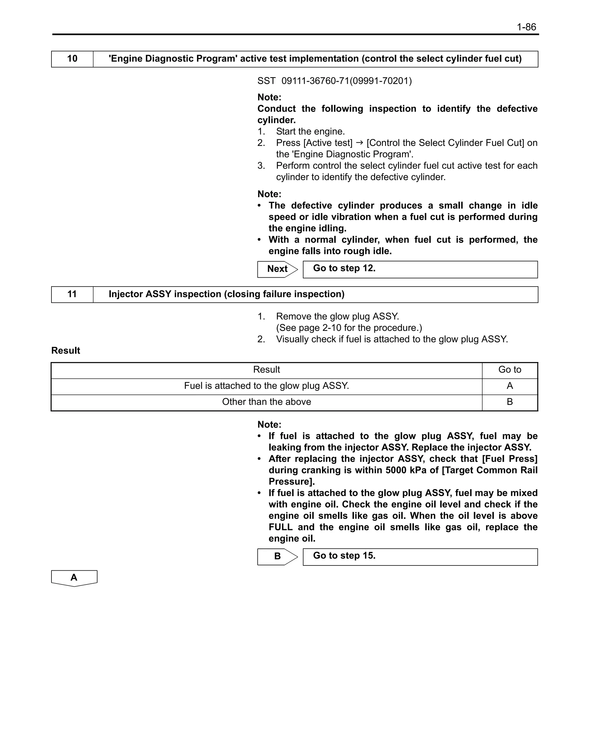 Toyota 1KD Engine Repair Manual | PDF