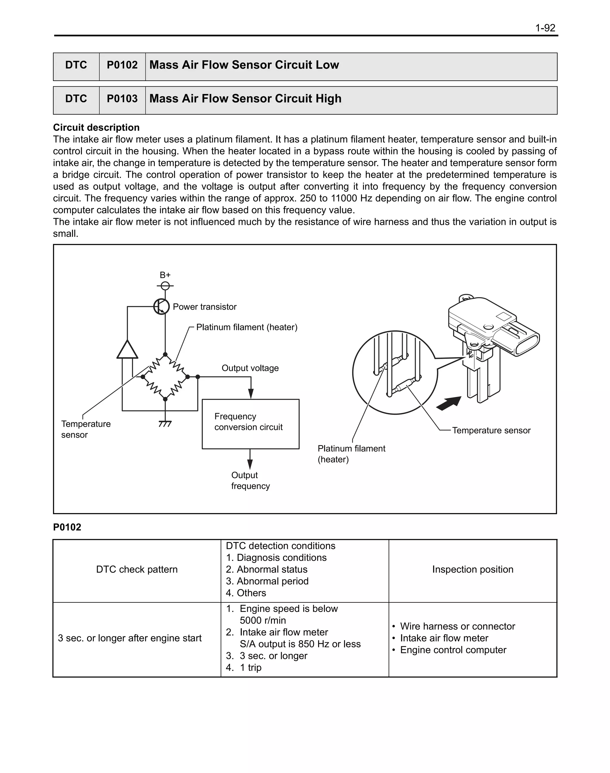 Toyota 1KD Engine Repair Manual | PDF