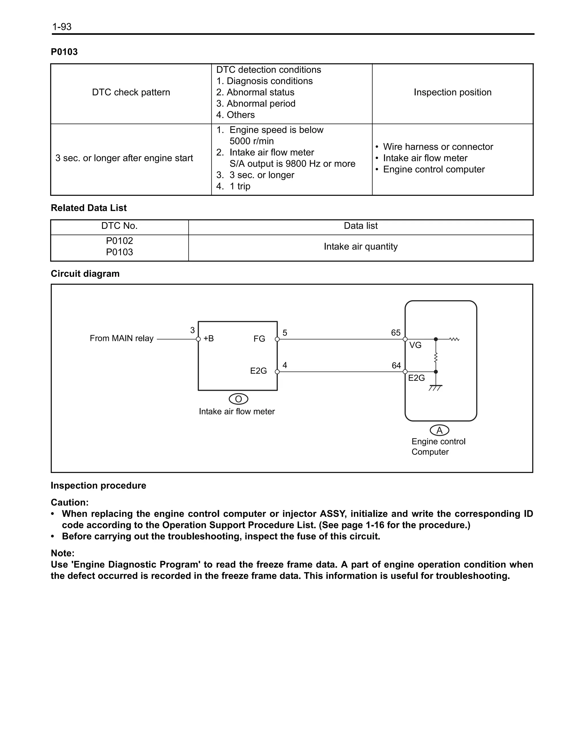 Toyota 1KD Engine Repair Manual | PDF