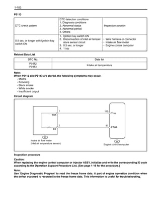 Toyota 1KD Engine Repair Manual | PDF