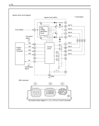 Toyota 1KD Engine Repair Manual | PDF