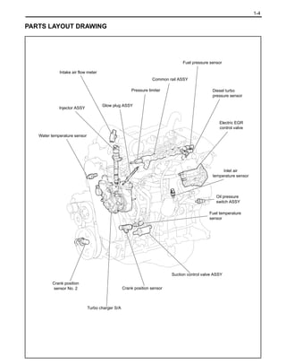 Toyota 1KD Engine Repair Manual | PDF