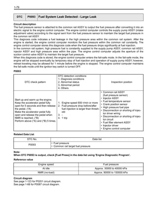 Toyota 1KD Engine Repair Manual | PDF