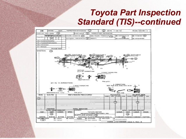 Toyota Part Approval (PA) Process
