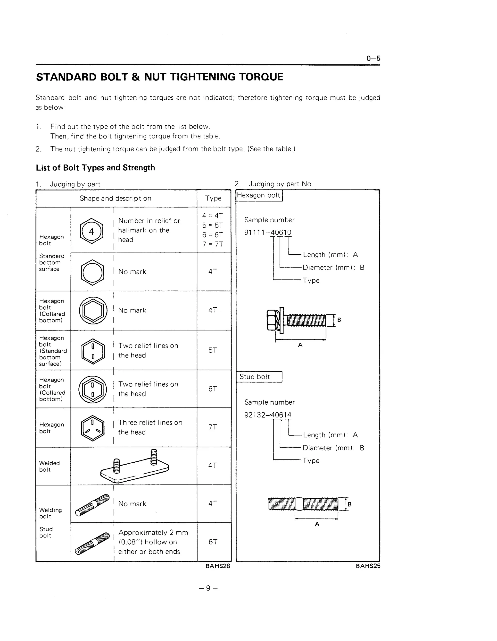 Toyota 2 sdk8 skid steer loader service repair manual | PDF