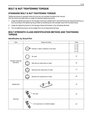 Toyota 2 te18 electric powered towing tractor service repair manual | PDF
