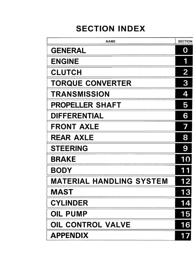 Toyota 40 6 fg18 forklift service repair manual | PDF | Auto Type | Automotive