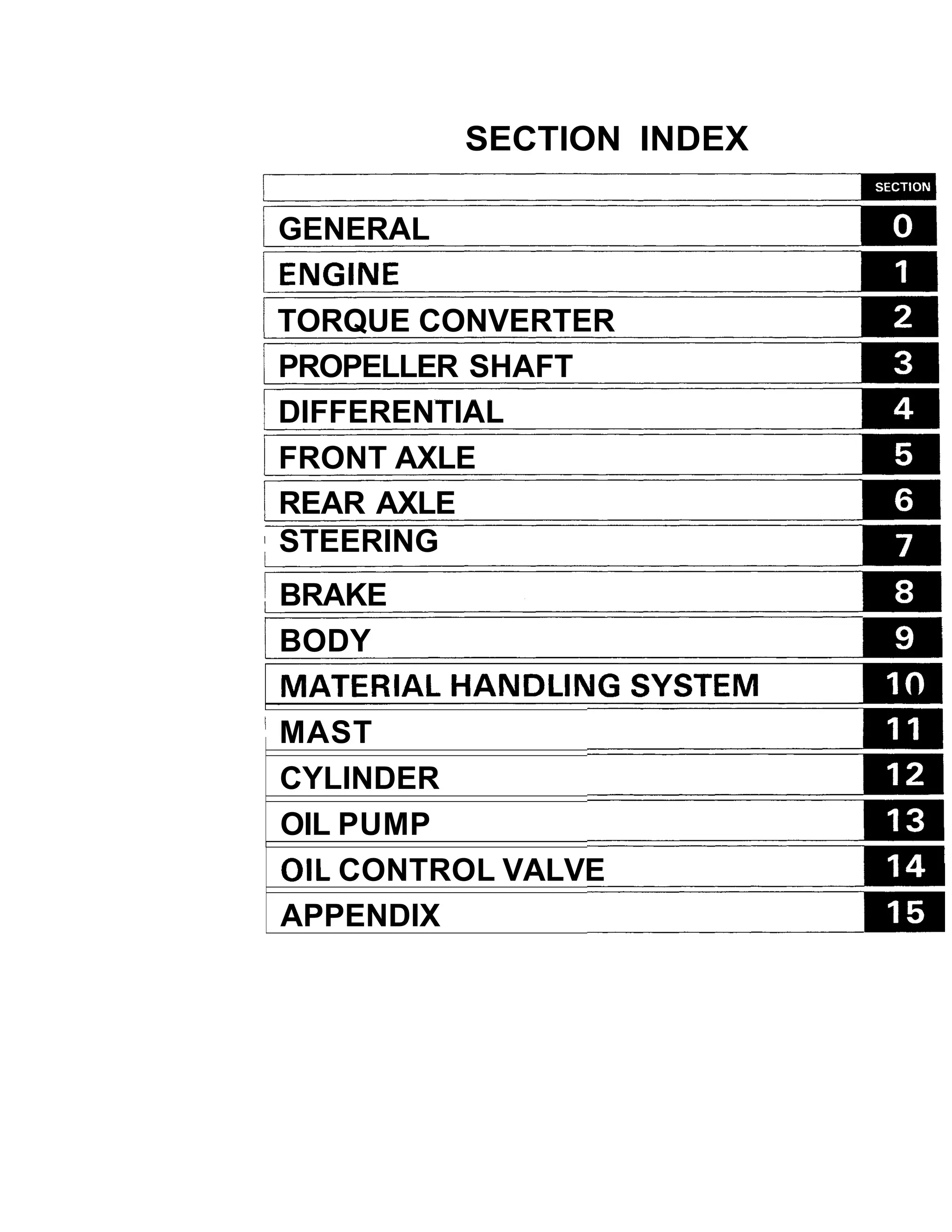 Toyota 5 fgc25 forklift service repair manual | PDF