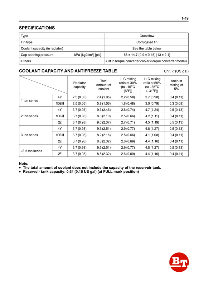 Toyota 62 7 fdf25 forklift service repair manual | PDF