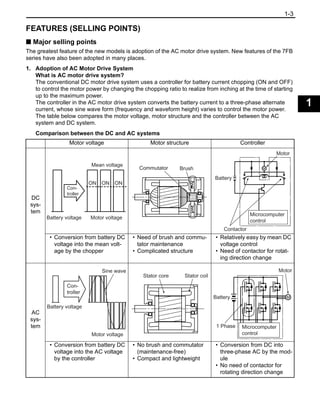 Toyota 7FBEF20 Electric Forklift Trucks Service Repair Manual.pdf