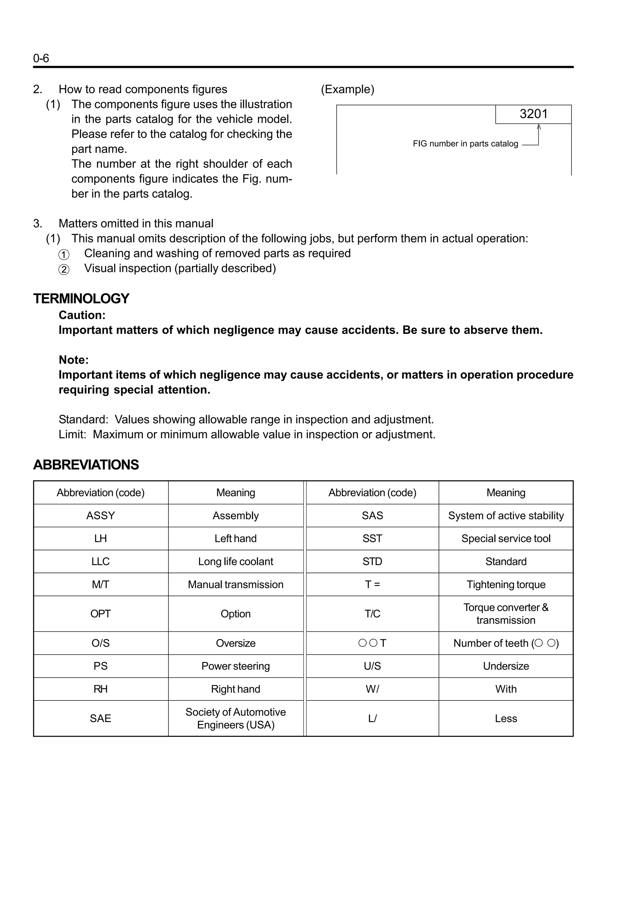Toyota 7 fd35 forklift service repair manual | PDF