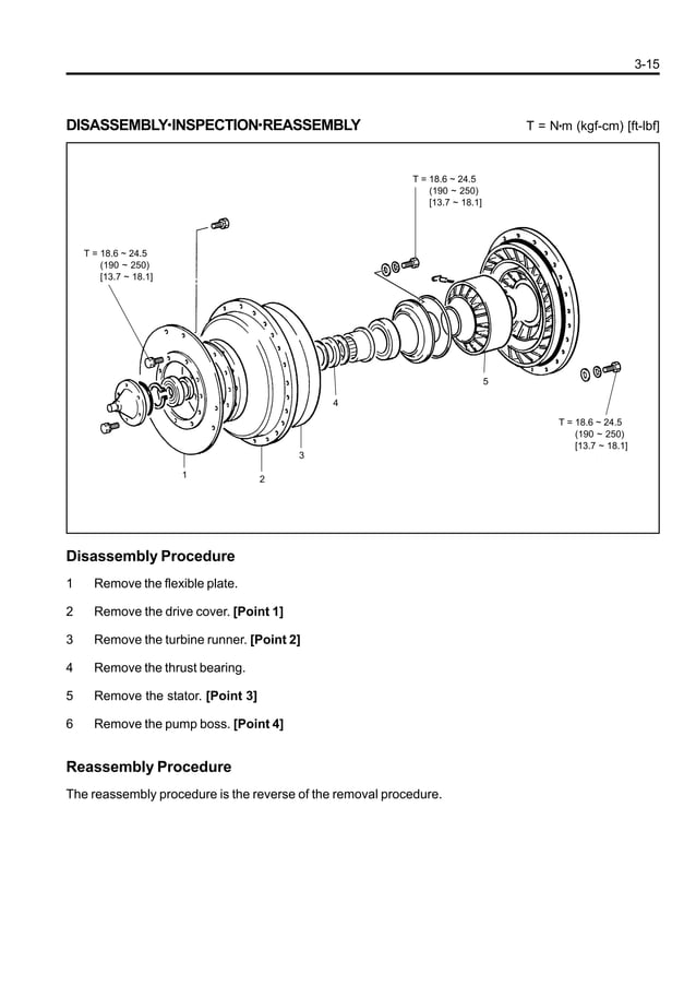 Toyota 7 fd35 forklift service repair manual | PDF