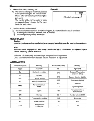 Toyota 7 fgu25 forklift service repair manual | PDF