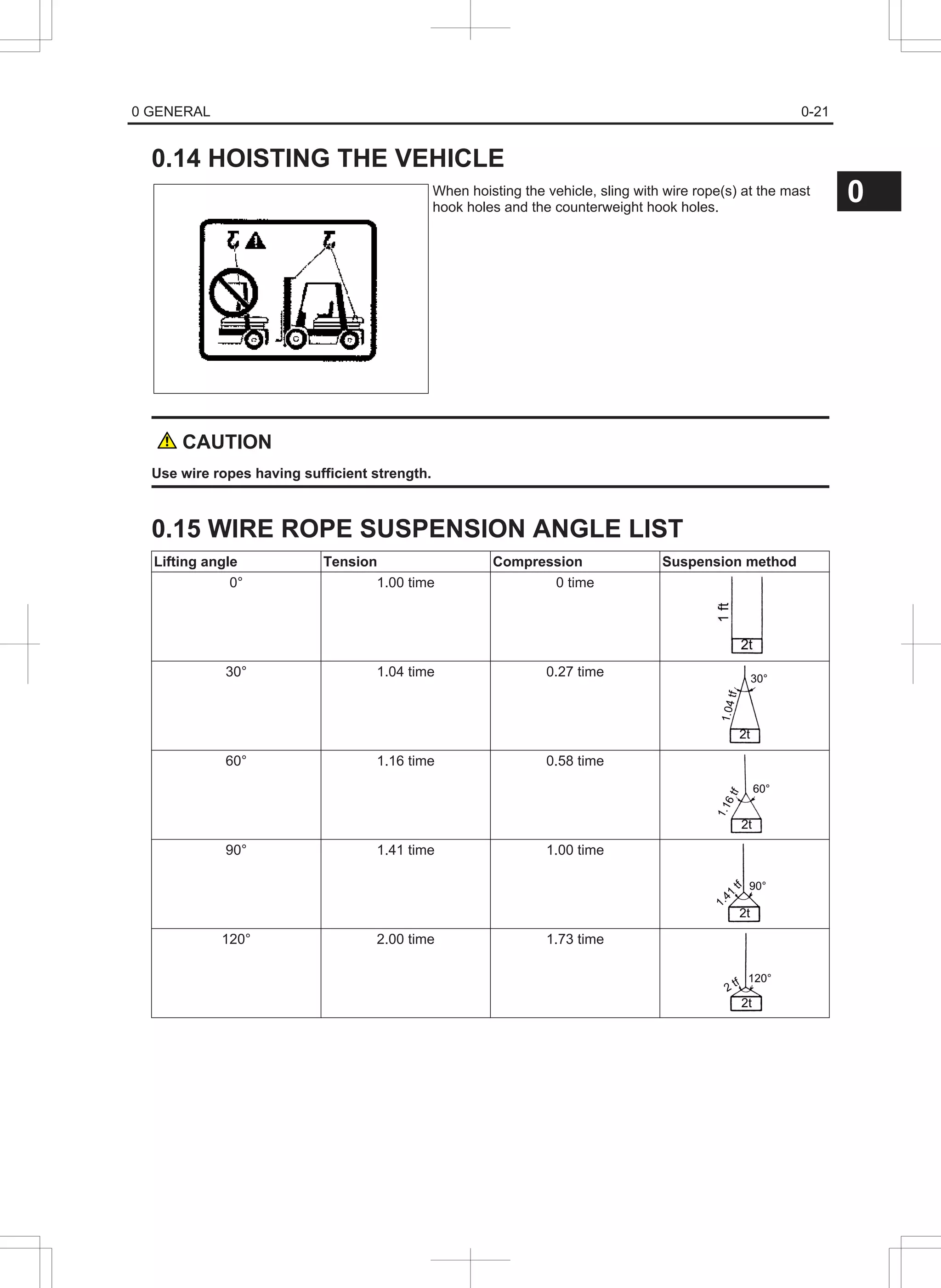 Toyota 8 fg45n forklift service repair manual | PDF